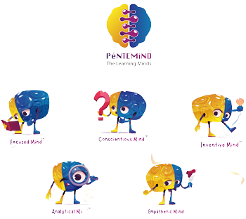 Kidzee Pai Layout- Preschool